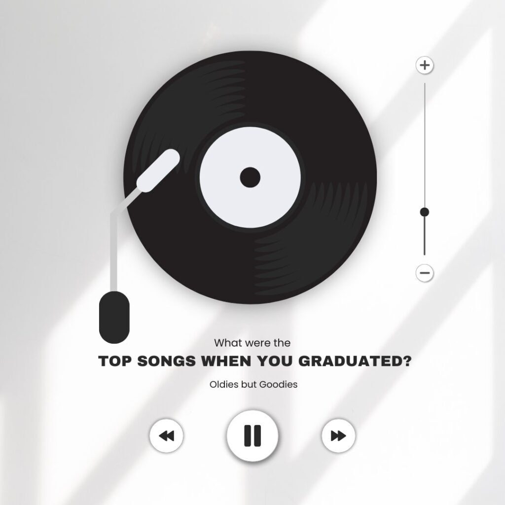 Top songs when you graduated – AE Digital